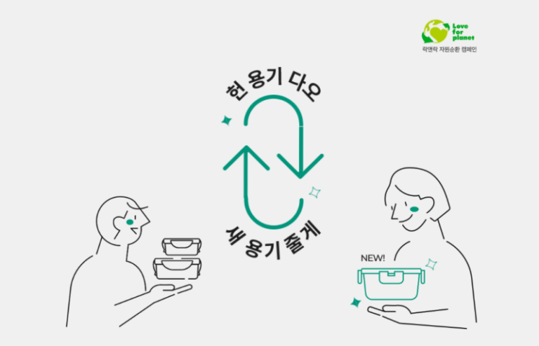 Esg 필수 시대 지구를 생각하는 브랜드의 환경 마케팅 사례 모음 Ssg랜더스 캡틴쓱 데이 마이크로소프트 Xbox 무선